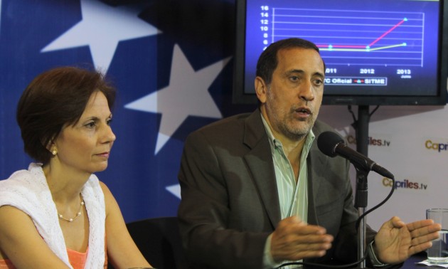 Reacciones De Varios Economistas A Los Anuncios Cambiarios